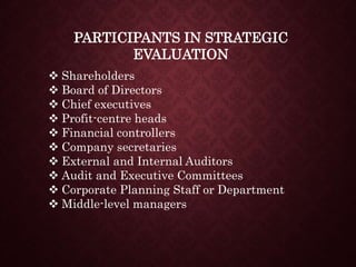STRATEGIC EVALUATION AND CONTROL (FINAL) 2.pptx