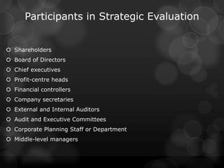 Strategic evaluation & control | PPTX