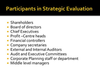 Strategic evaluation & control | PPT
