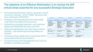 Strategic execution moving from THINKING to DOING by Ben Tye | PDF