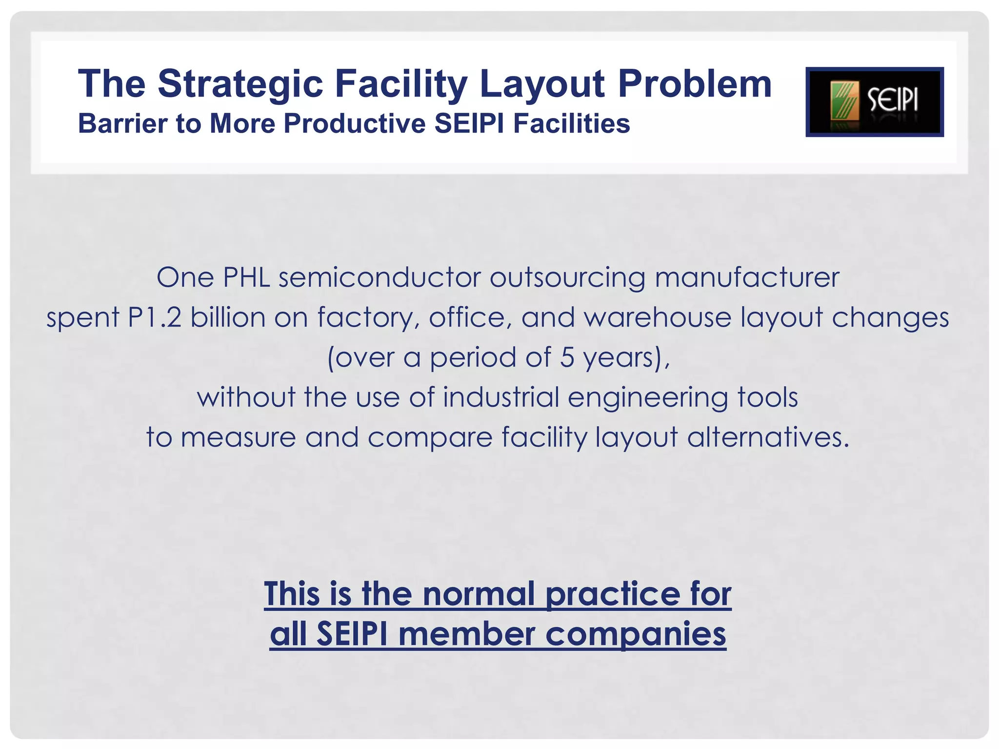 The Strategic Facility Layout Problem in Industry | PDF