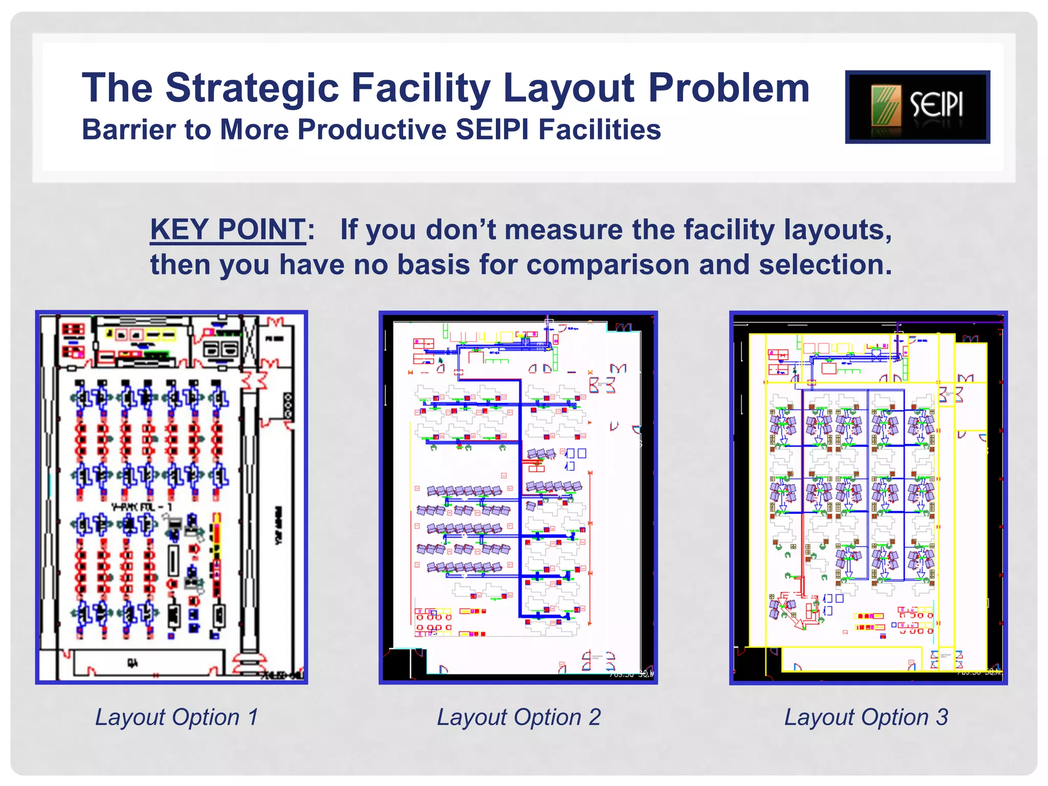 The Strategic Facility Layout Problem in Industry | PDF