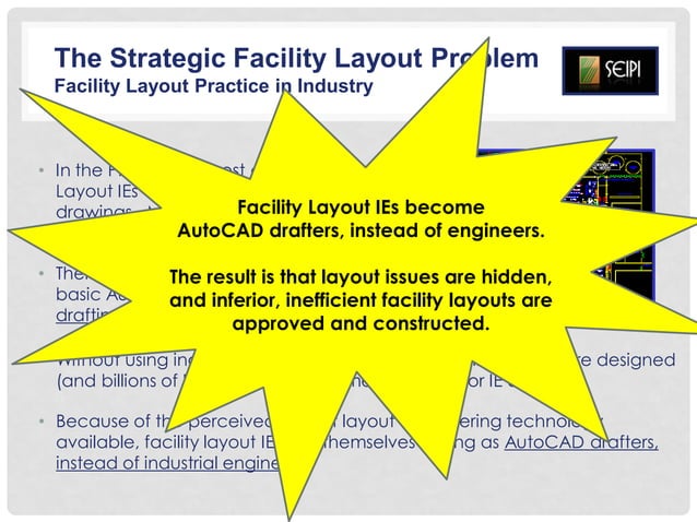 The Strategic Facility Layout Problem in Industry | PDF
