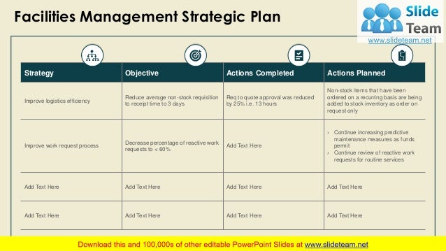 strategic-facility-planning-powerpoint-presentation-slides