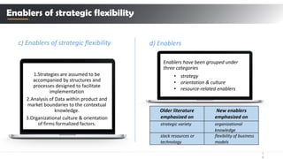 Strategic fexibililty 1 | PPT