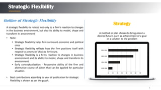 Strategic fexibililty 1 | PPT