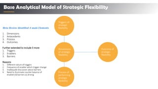 Strategic fexibililty 1 | PPT