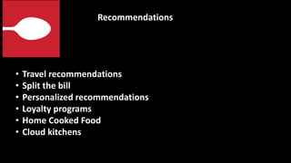 Zomato Presentation for Strategic Management | PPTX