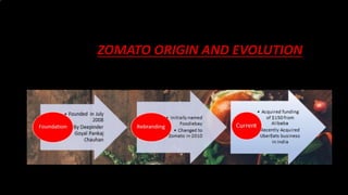 Zomato Presentation for Strategic Management | PPTX