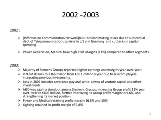 Strategic & Financial analysis siemens(2002-2012) | PPT