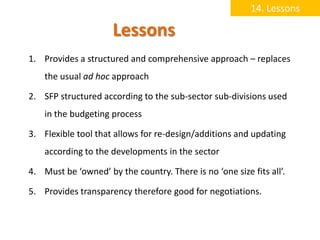 Strategic financial planning euwi | PPTX