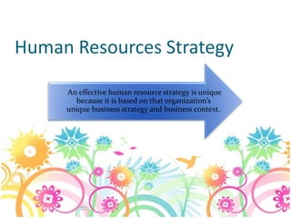 Strategic fit among business competitive strategy, | PPTX