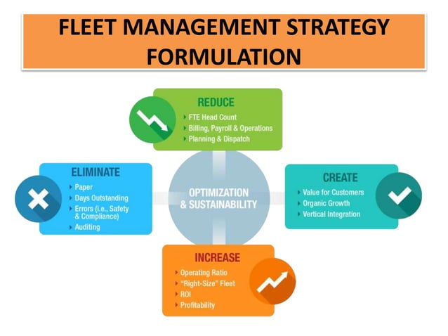 Strategic Fleet and Transport Management | PPTX | Business Accounting ...