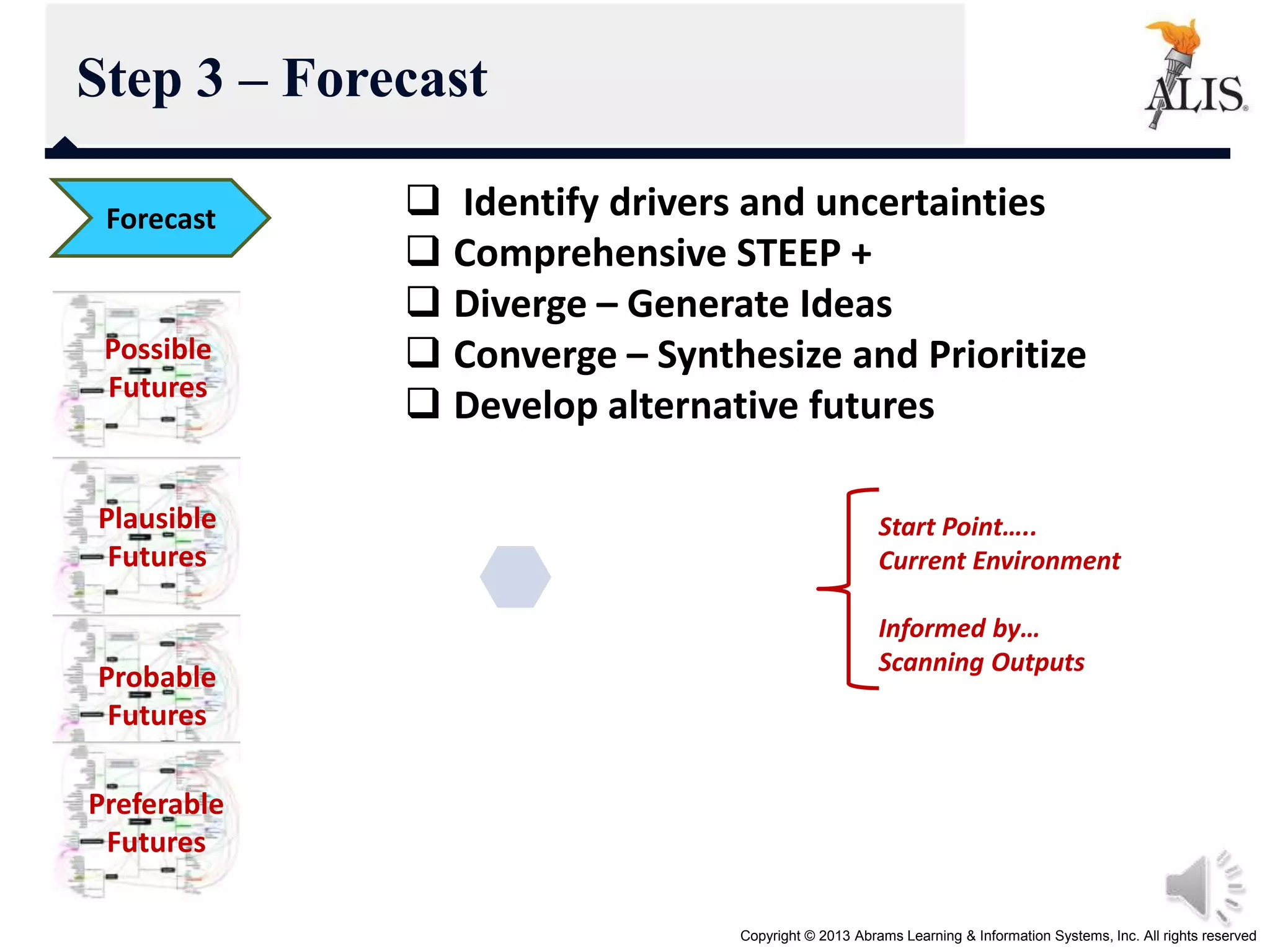 Strategic foresight and scenario based planning | PPTX