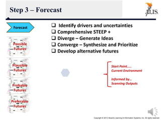Strategic foresight and scenario based planning | PPTX