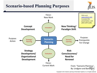 Strategic foresight and scenario based planning | PPTX