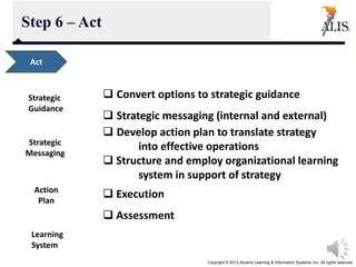 Strategic foresight and scenario based planning | PPTX