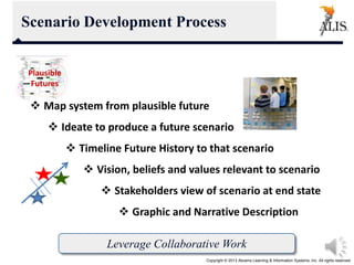 Strategic foresight and scenario based planning | PPTX