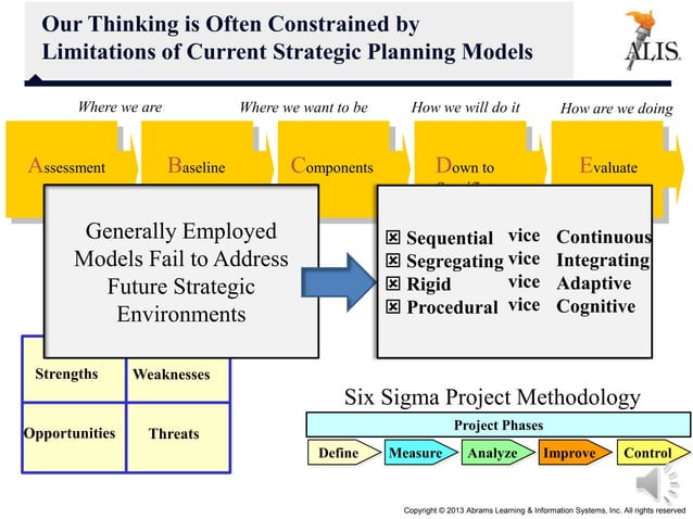 Strategic foresight and scenario based planning | PPTX | Business ...