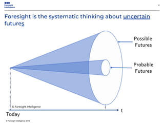 Strategic Foresight Handout.pdf