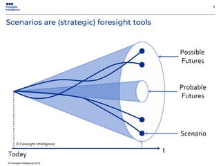 Strategic Foresight Handout.pdf