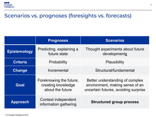 Strategic Foresight Handout.pdf