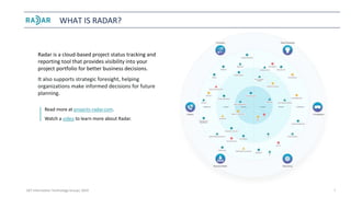 Strategic Foresight: Keep an Eye on Trends and Technologies. | PDF