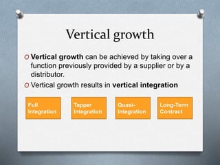 Strategic formulation: corporate strategy | PPTX