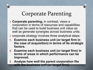 Strategic formulation: corporate strategy | PPTX