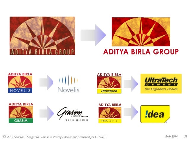 Creation of a Monolithic Brand