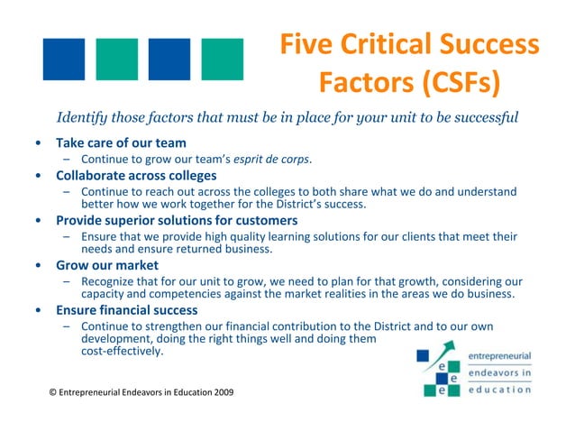 Strategic Frameworking Process | PPT