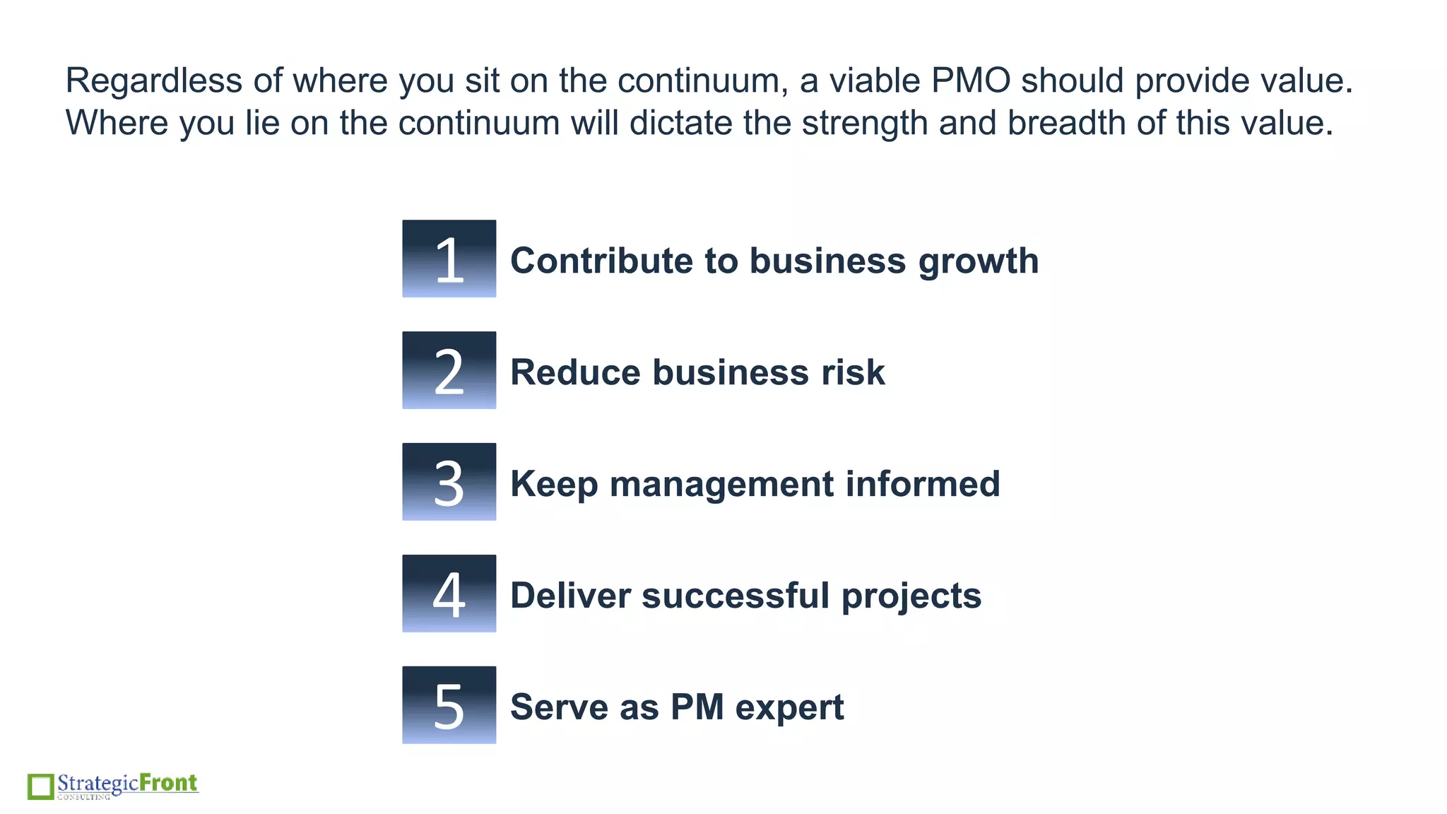 Assessing PMO Maturity In Your Organization | PPTX
