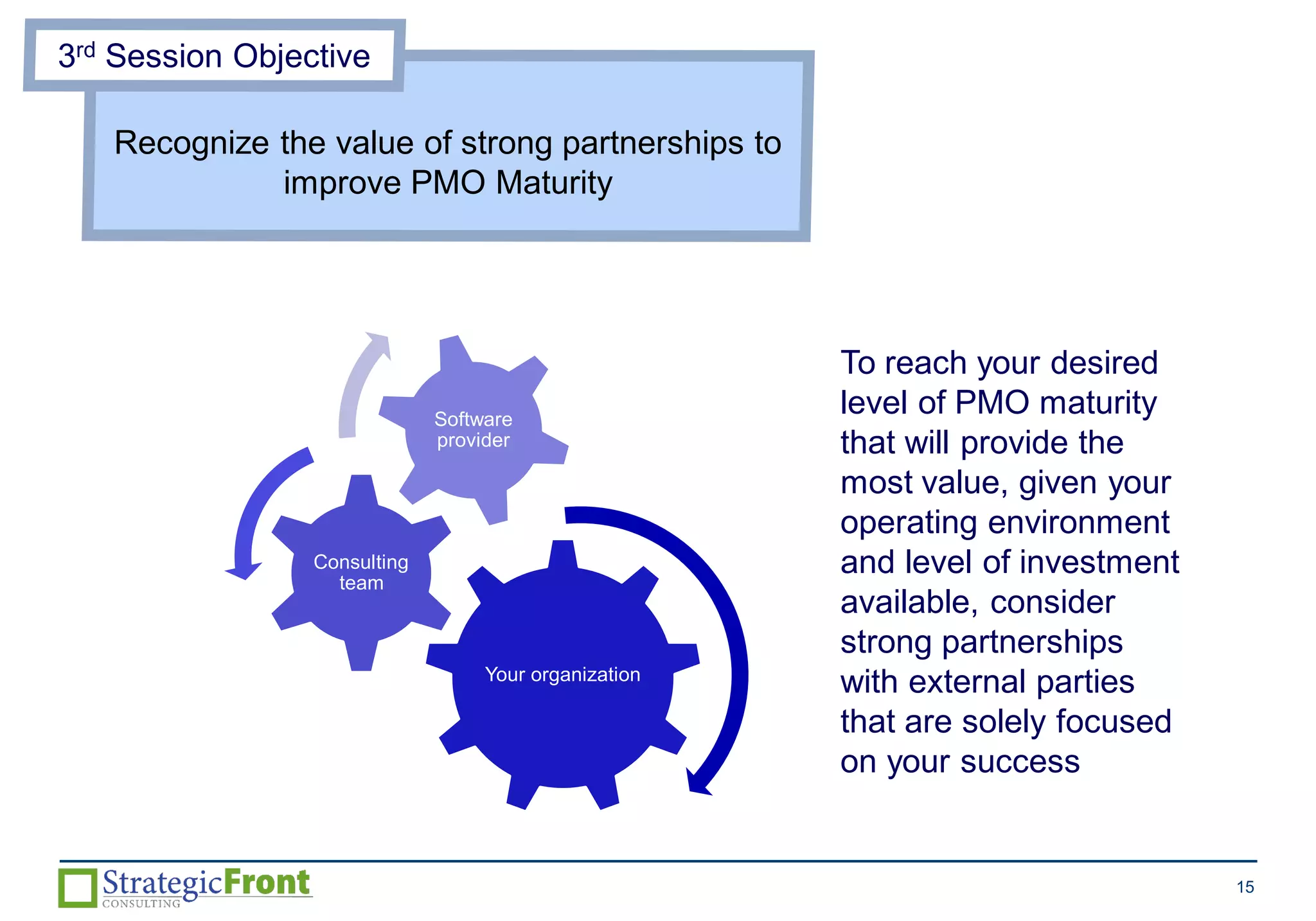 StrategicFront: Assessing PMO Maturity in Your Organization | PDF