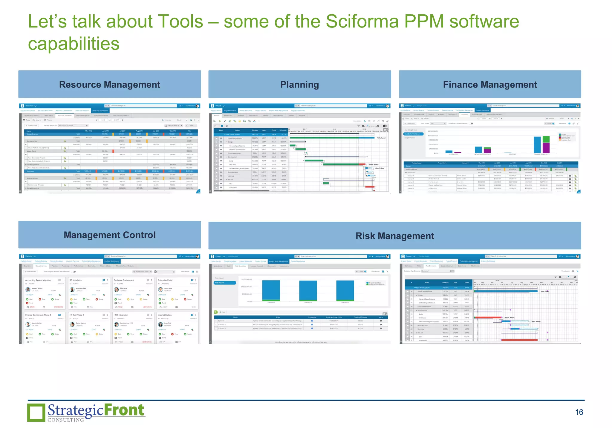 StrategicFront: Assessing PMO Maturity in Your Organization | PDF
