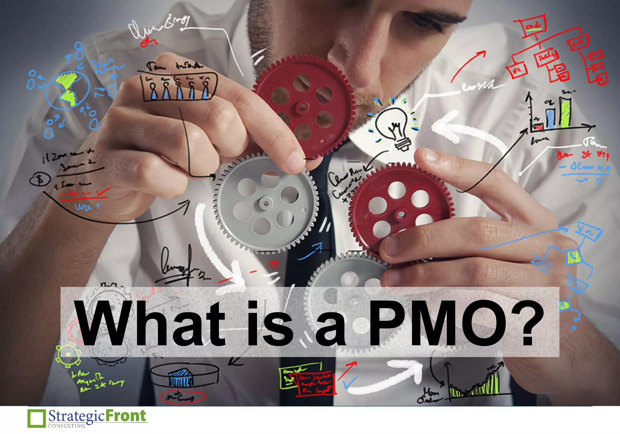 StrategicFront: Assessing PMO Maturity in Your Organization | PDF