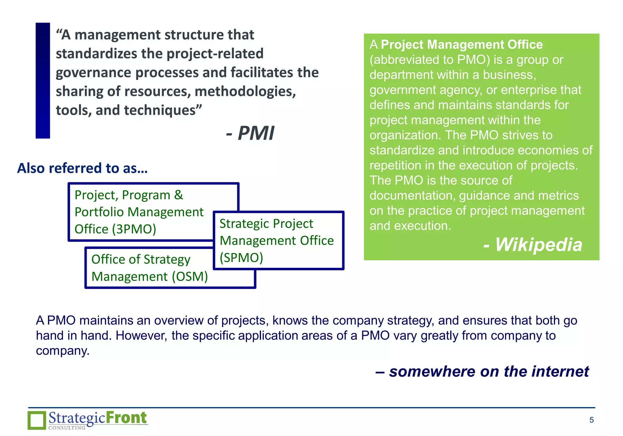 StrategicFront: Assessing PMO Maturity in Your Organization | PDF