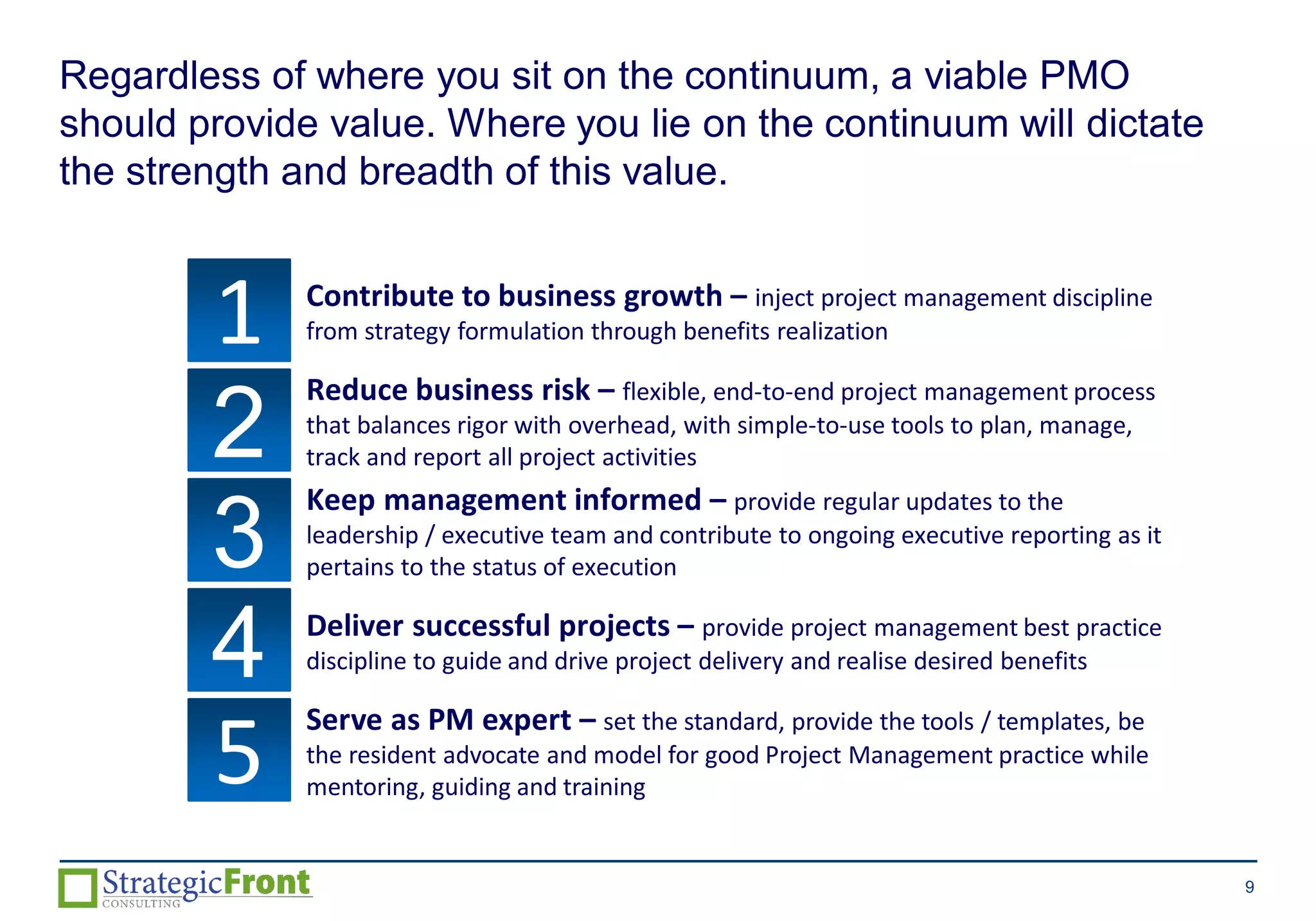 StrategicFront: Assessing PMO Maturity in Your Organization | PDF