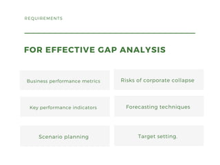 Strategic gap analysis PPT | PDF