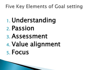 Strategic Goal Setting | PPT