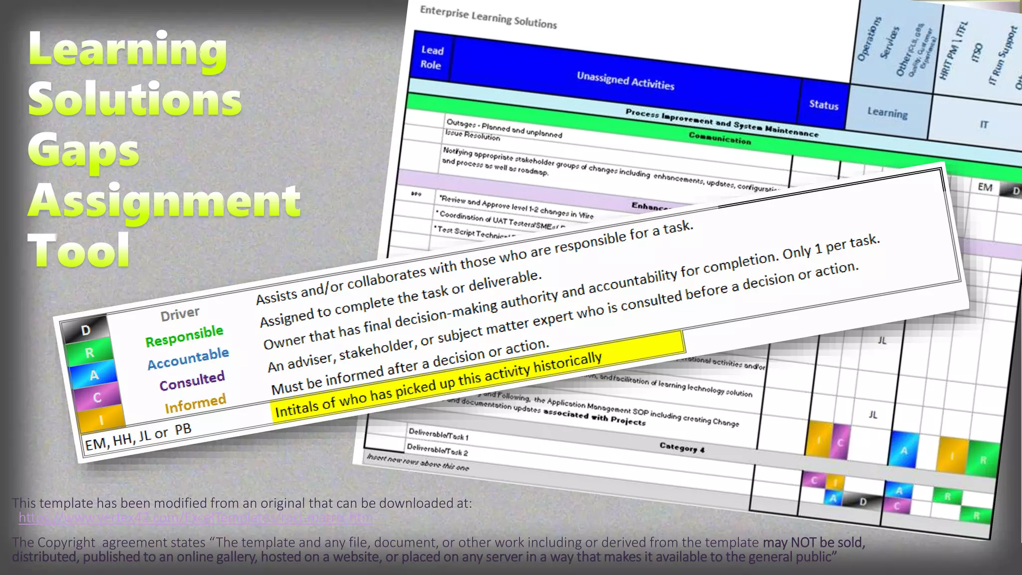 Strategic Governance : A [Disruptive] Framework for Enterprise Learning ...