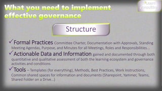 Strategic Governance : A [Disruptive] Framework for Enterprise Learning ...