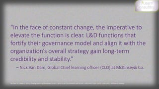 Strategic Governance : A [Disruptive] Framework for Enterprise Learning ...