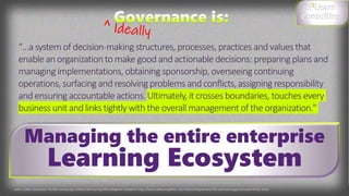 Strategic Governance : A [Disruptive] Framework for Enterprise Learning ...
