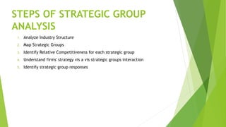Strategic group analysis and positioning | PPTX