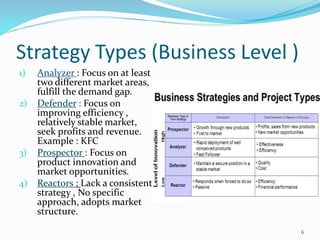 Strategic group mapping | PPTX