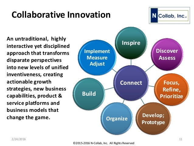 Strategic growth and collaborative innovation 022516