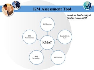 Strategic Human Resource Management | PDF