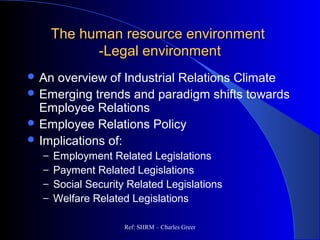 Strategic Human Resource Management | PPT