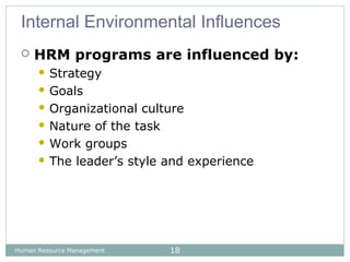 Strategic hrm | PPT