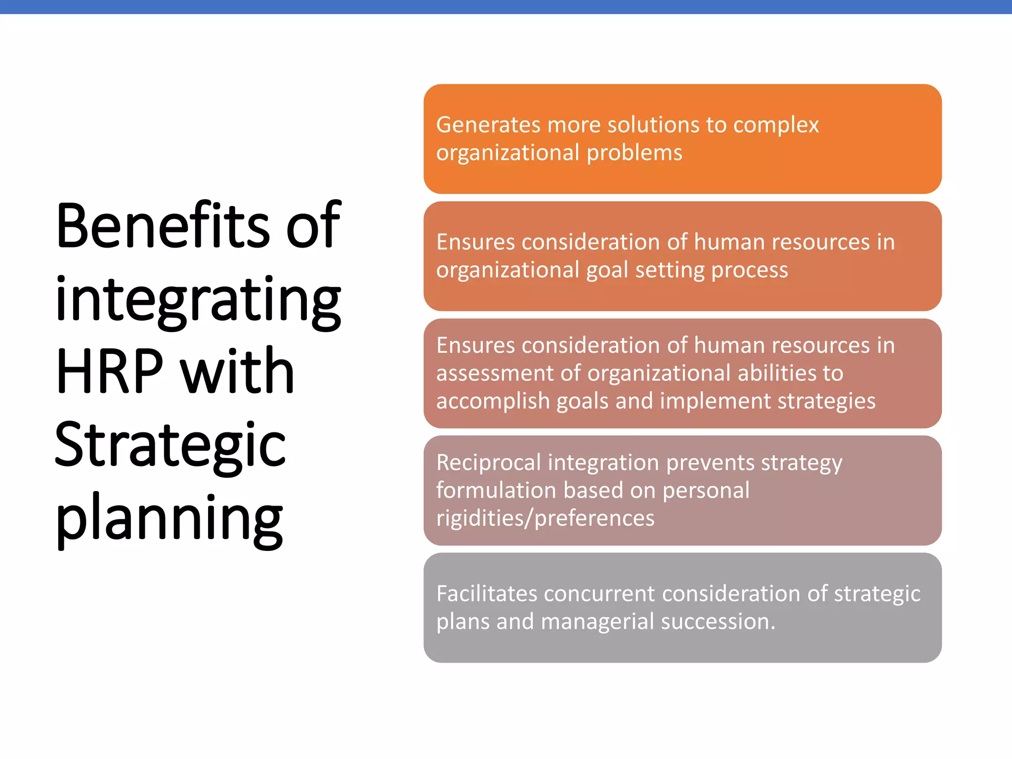 Strategic HRM Alignment Business and HR Excellence | PDF